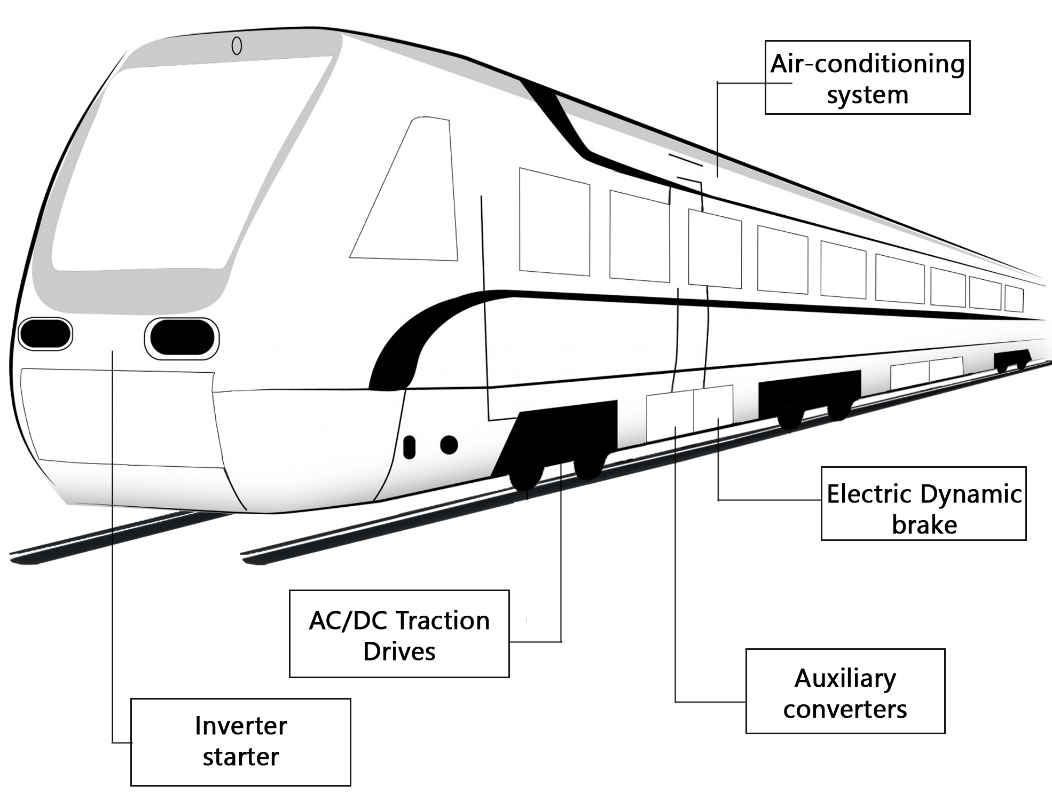 Application – MS Power GmbH