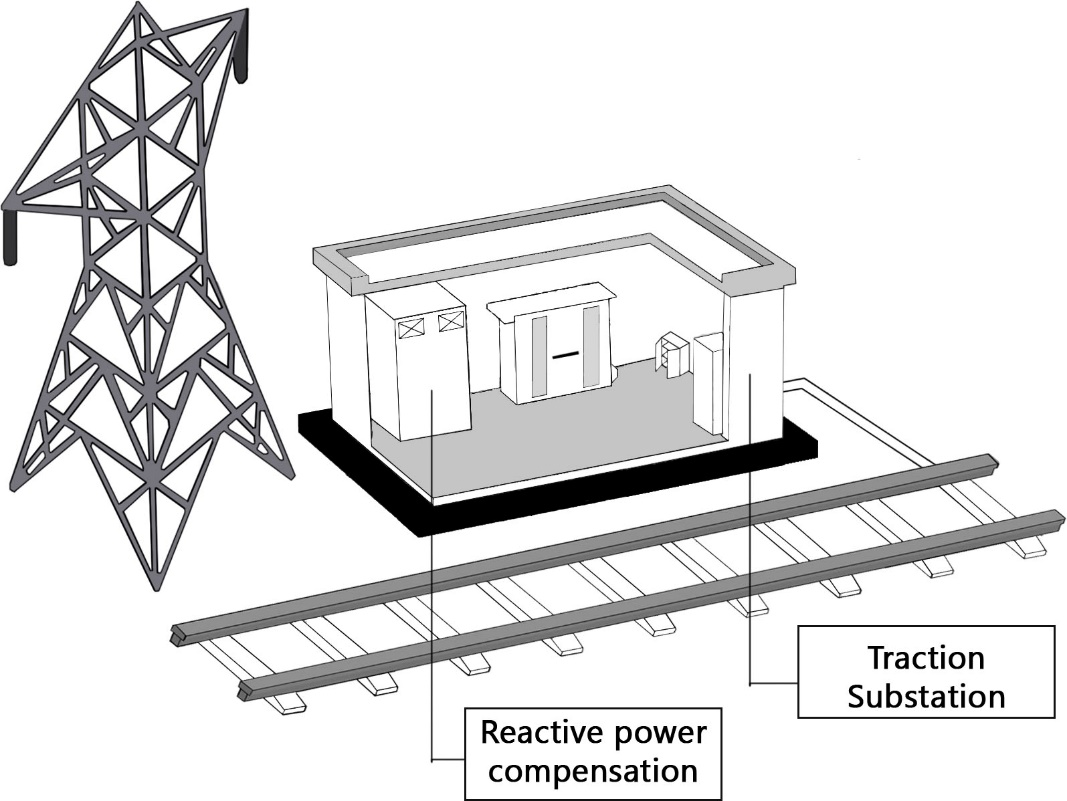 Application – MS Power GmbH